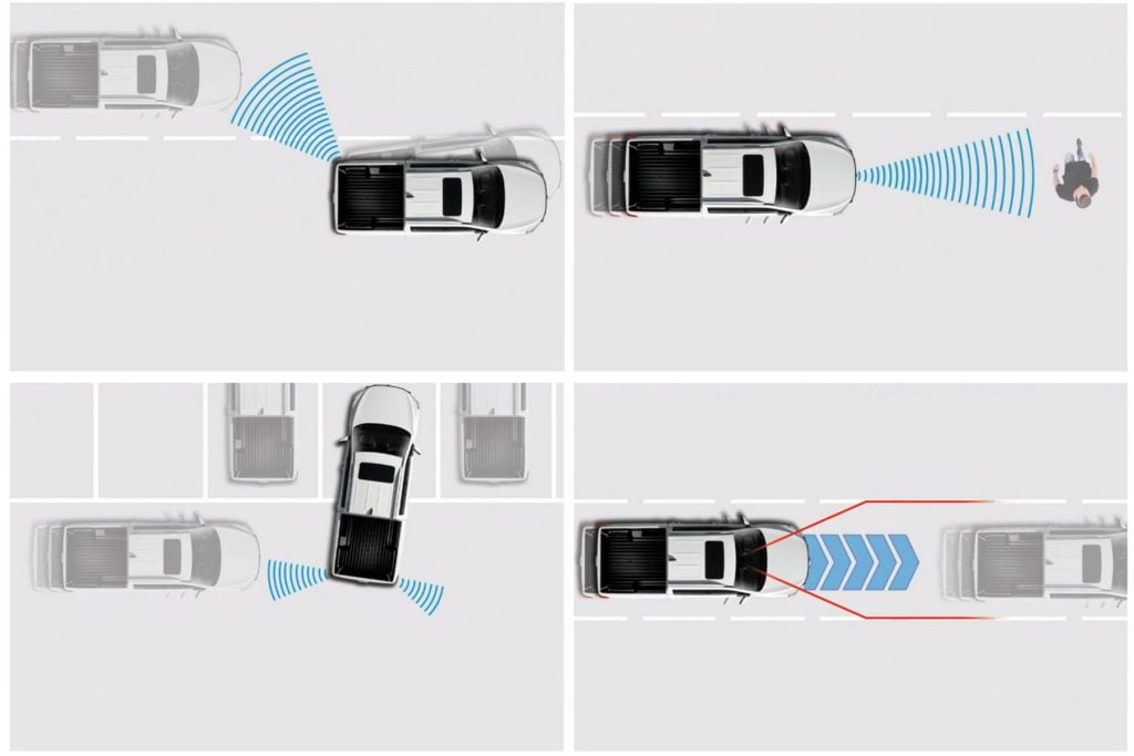 SsangYong Musso Adventure XLV 4WD Ute 2024 Review - Ute Guide